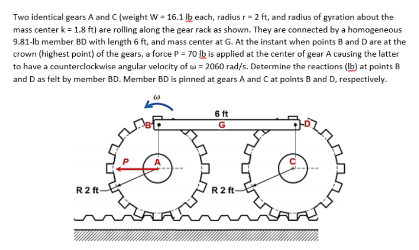 Solved Lavo Two identical gears A and C(weight W = 16.1 lb | Chegg.com