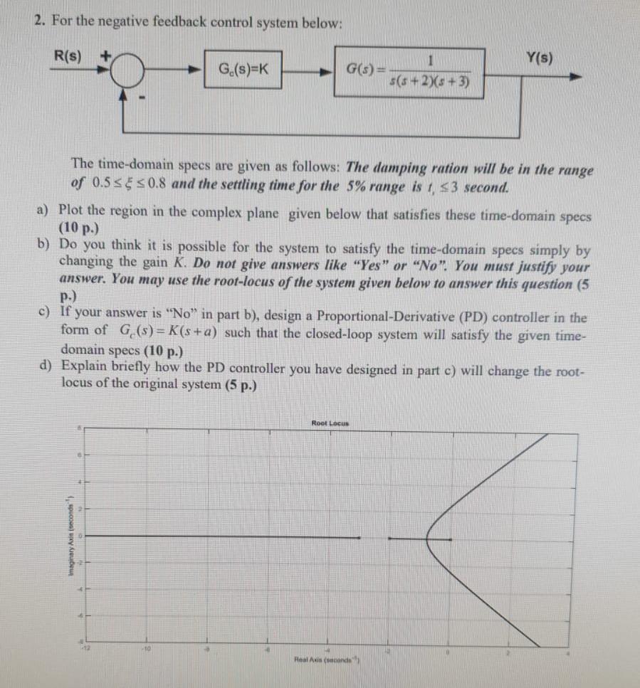 Solved 2. For the negative feedback control system below: | Chegg.com