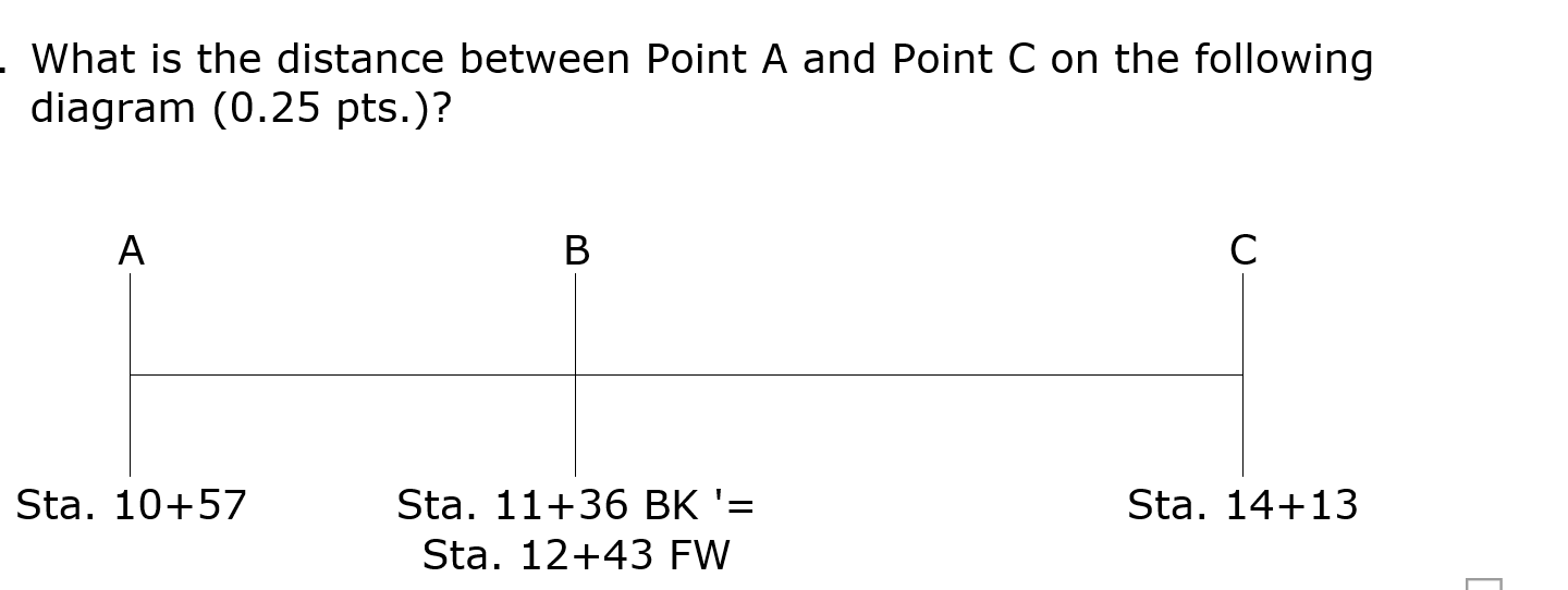What is the distance between Point A and Point C on | Chegg.com
