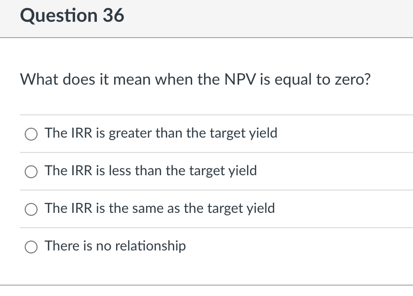 Solved What does it mean when the NPV is equal to zero? The | Chegg.com