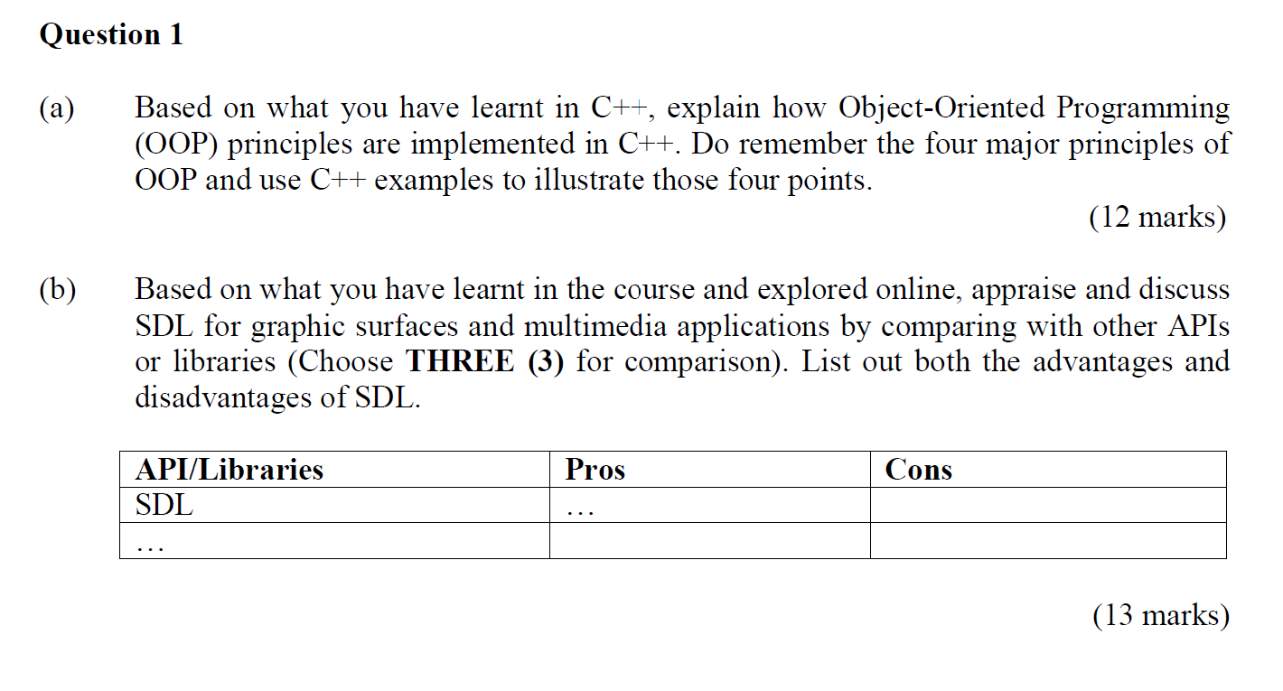 Solved Based on what you have learnt in C++, explain how | Chegg.com