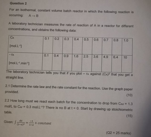 Solved Question 2 For an isothermal, constant volume batch | Chegg.com