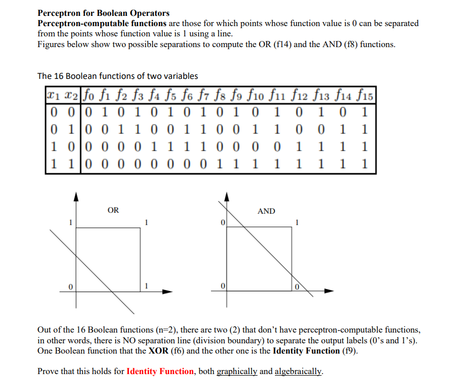 Solved Perceptron For Boolean Operators 