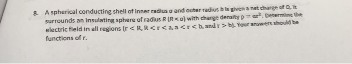 Solved ducting shell of inner radius a and outer radius b is | Chegg.com