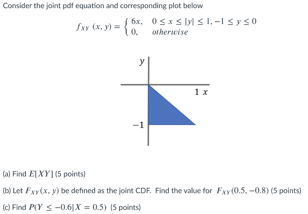 Solved Consider the joint pdf equation and corresponding | Chegg.com