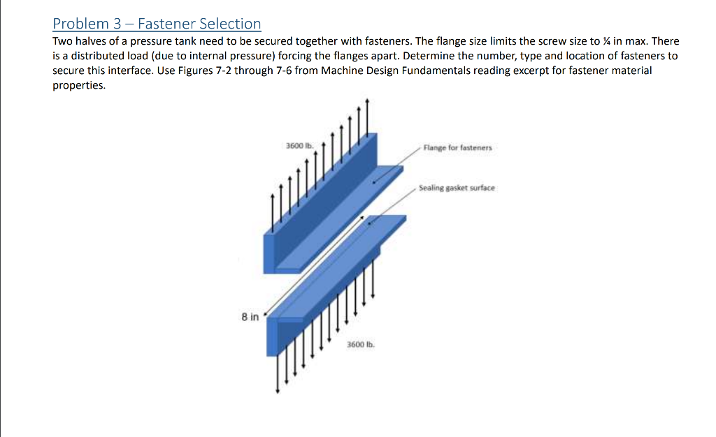 Problem 3- Fastener Selection Two halves of a | Chegg.com