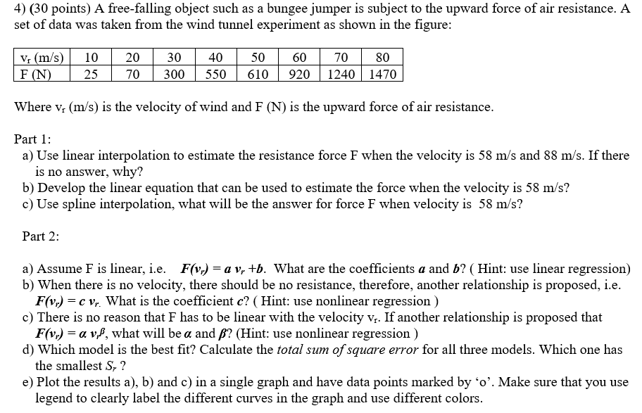 Solved 4) (30 points) A free-falling object such as a bungee | Chegg.com