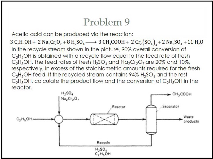 Solved Hi. [MATERIAL BALANCES EXERCISE] I NEED FULL STEPS | Chegg.com