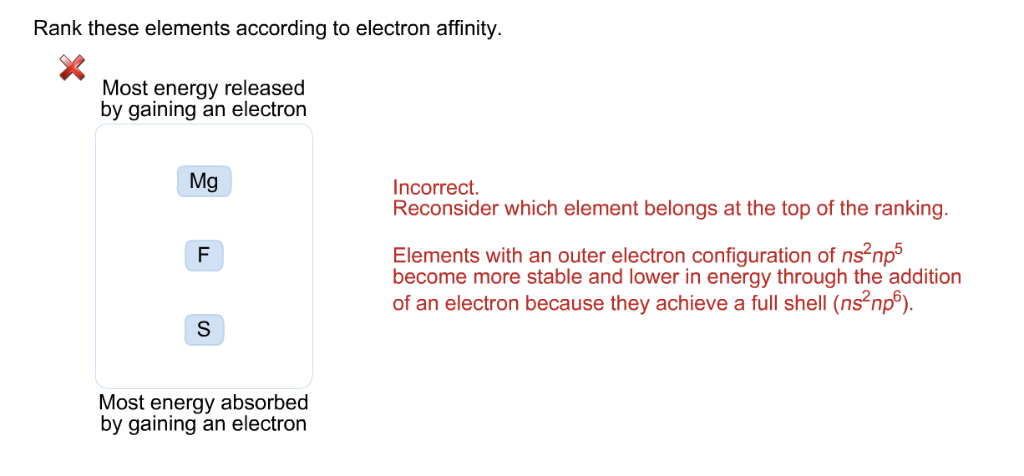 Solved Rank these elements according to electron affinity. | Chegg.com