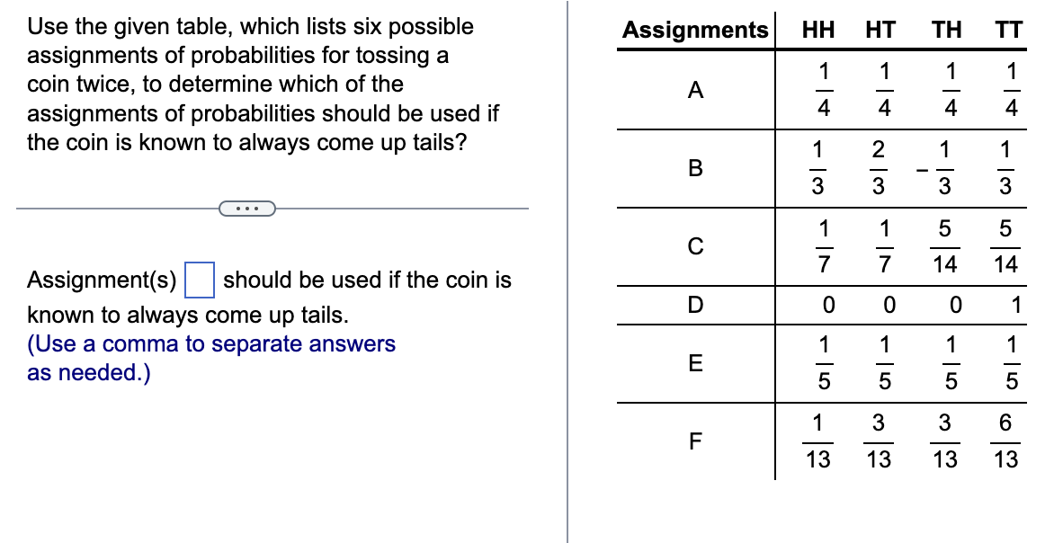 Solved Use the given table, which lists six possible | Chegg.com