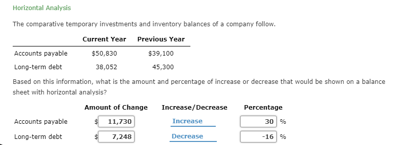 Solved Horizontal Analysis The comparative temporary | Chegg.com