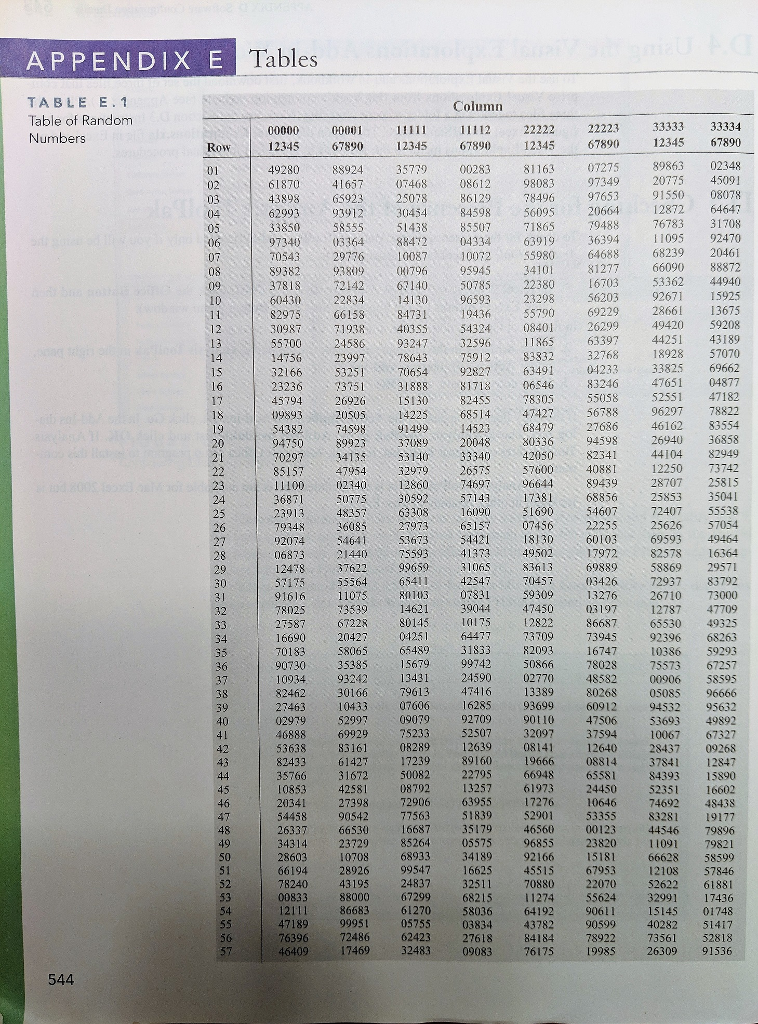 Solved Using Random Number Table E.1 from Page 544 of the | Chegg.com