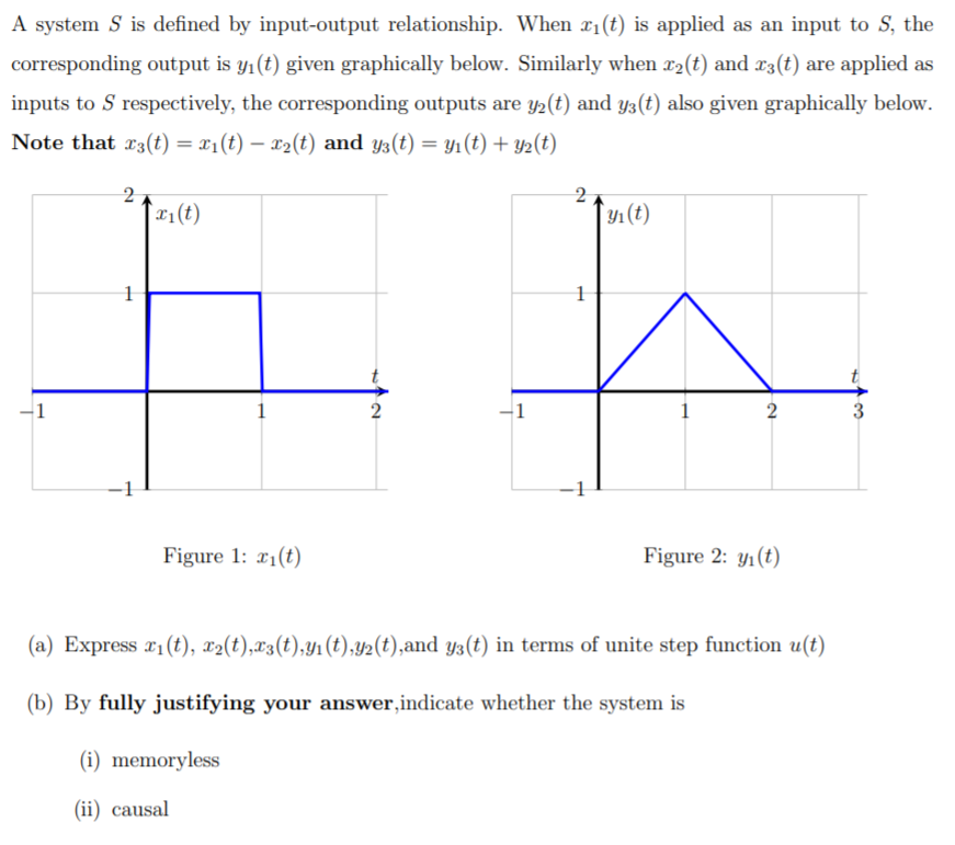 Solved A system S is defined by input-output relationship. | Chegg.com