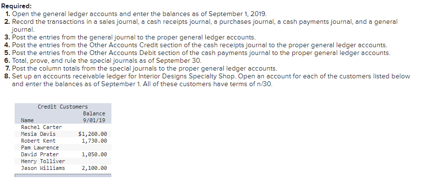 Solved During September 2019, Interior Designs Specialty | Chegg.com