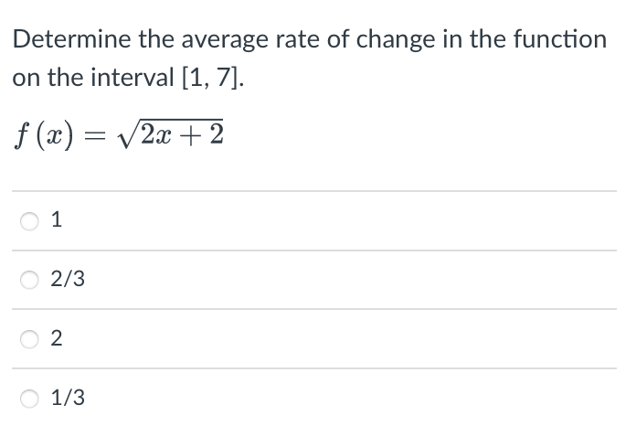 Solved Determine the average rate of change in the function | Chegg.com