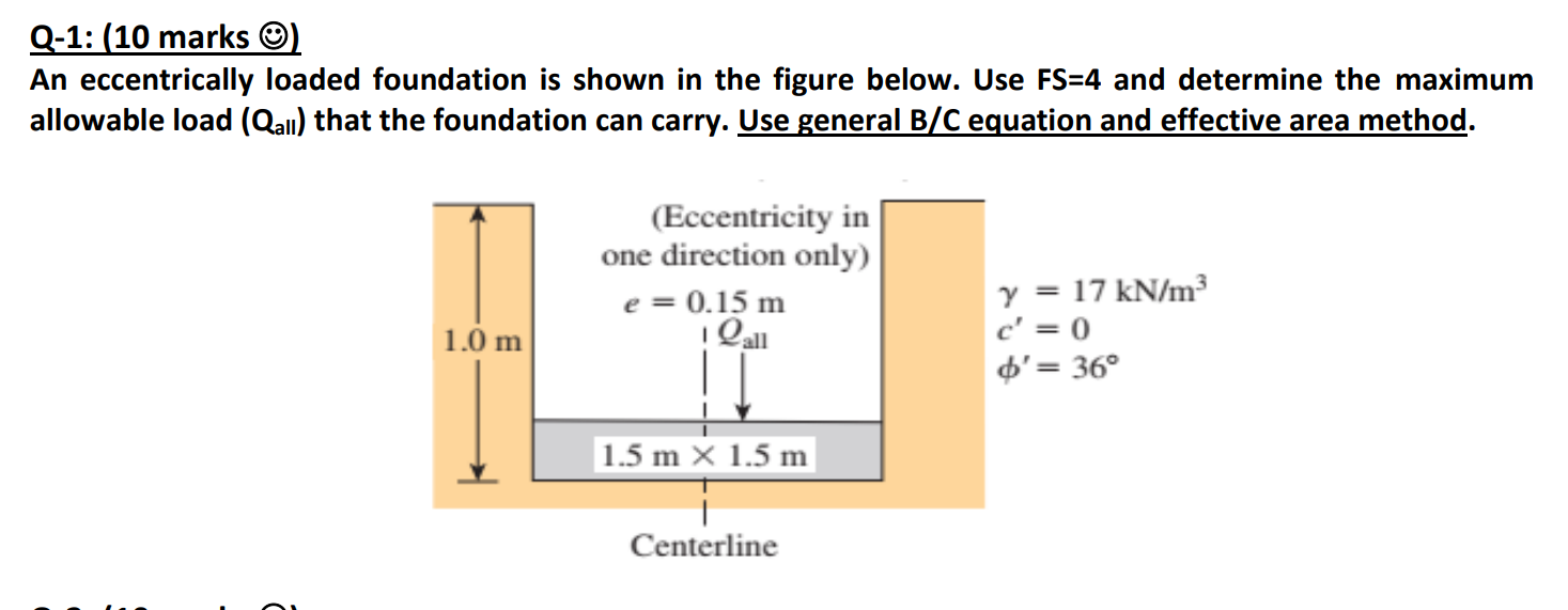 Solved An eccentrically loaded foundation is shown in the | Chegg.com