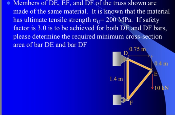 Solved Members of DE, EF, and DF of the truss shown are made | Chegg.com