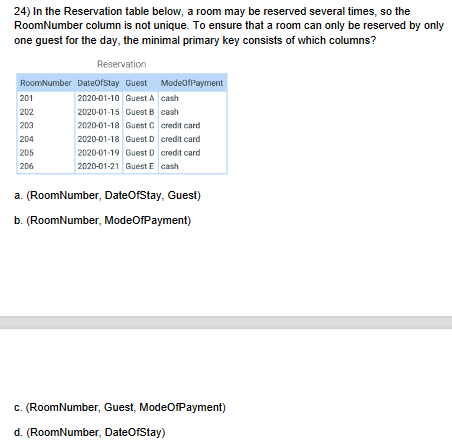 Solved 21) Refer to the Teacher and Class tables. The | Chegg.com