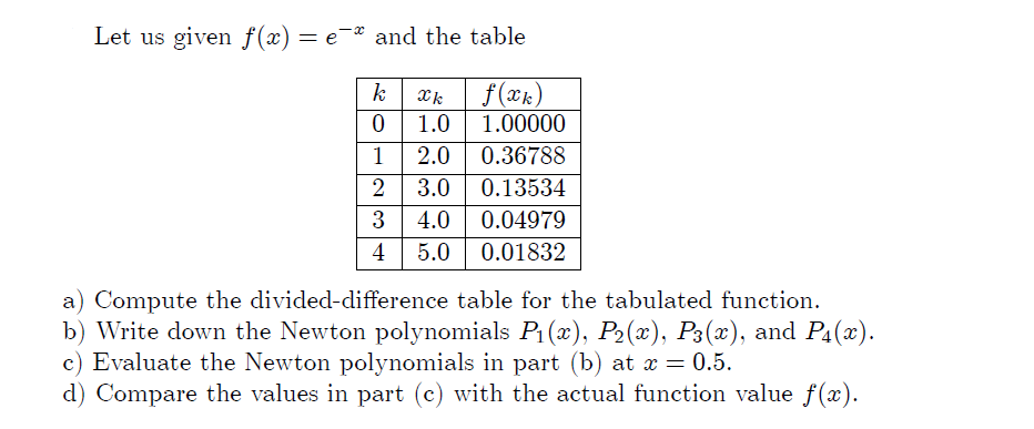 Solved a) Compute the divided-difference table for the | Chegg.com