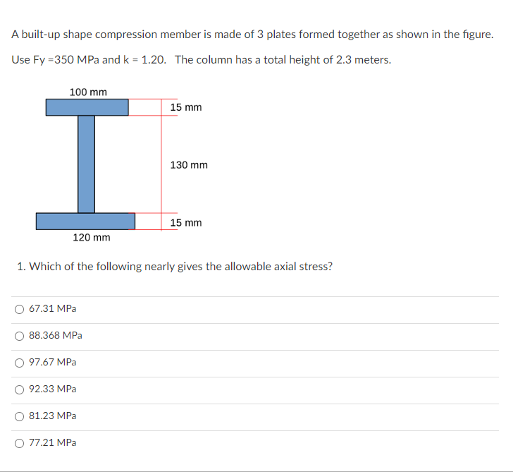 Solved A built-up shape compression member is made of 3 | Chegg.com