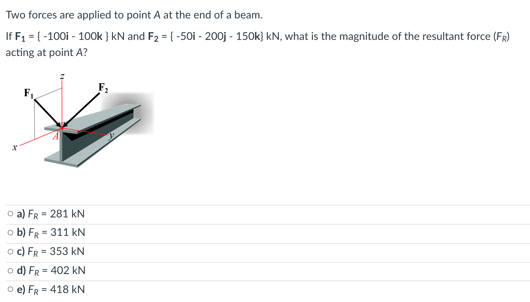 Solved Two forces are applied to point A at the end of a | Chegg.com