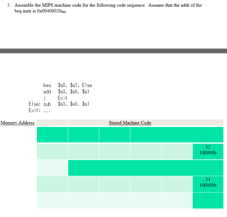 Solved 5. Assemble the MIPS machine code for the following | Chegg.com