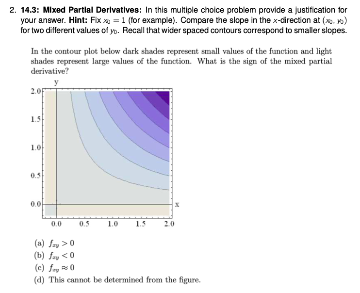 Solved 14.3: Mixed Partial Derivatives: In this multiple | Chegg.com