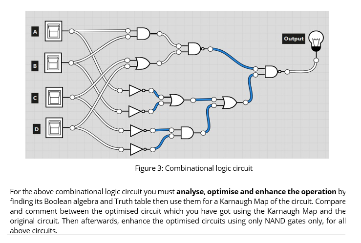 Figure 3 Combinational Logic Circuit For The Above 5467