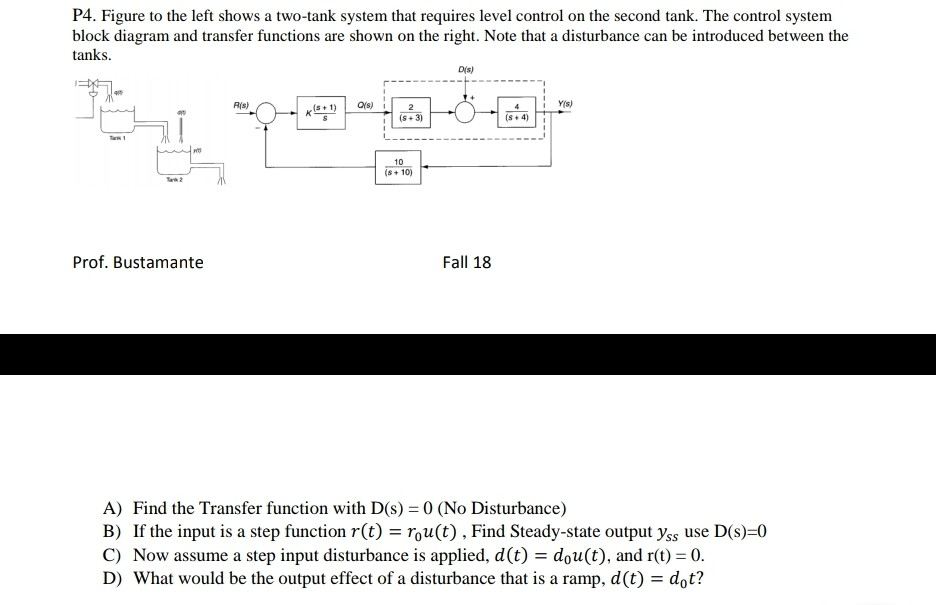 Solved P4. Figure to the left shows a two-tank system that | Chegg.com