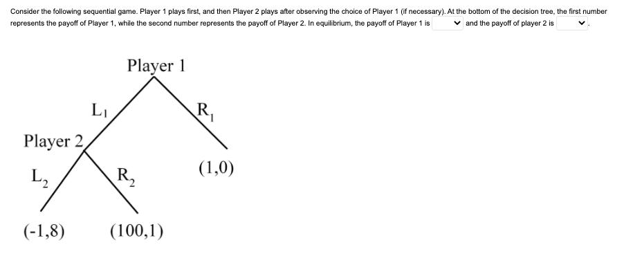 Solved Consider the following sequential game. Player 1 | Chegg.com