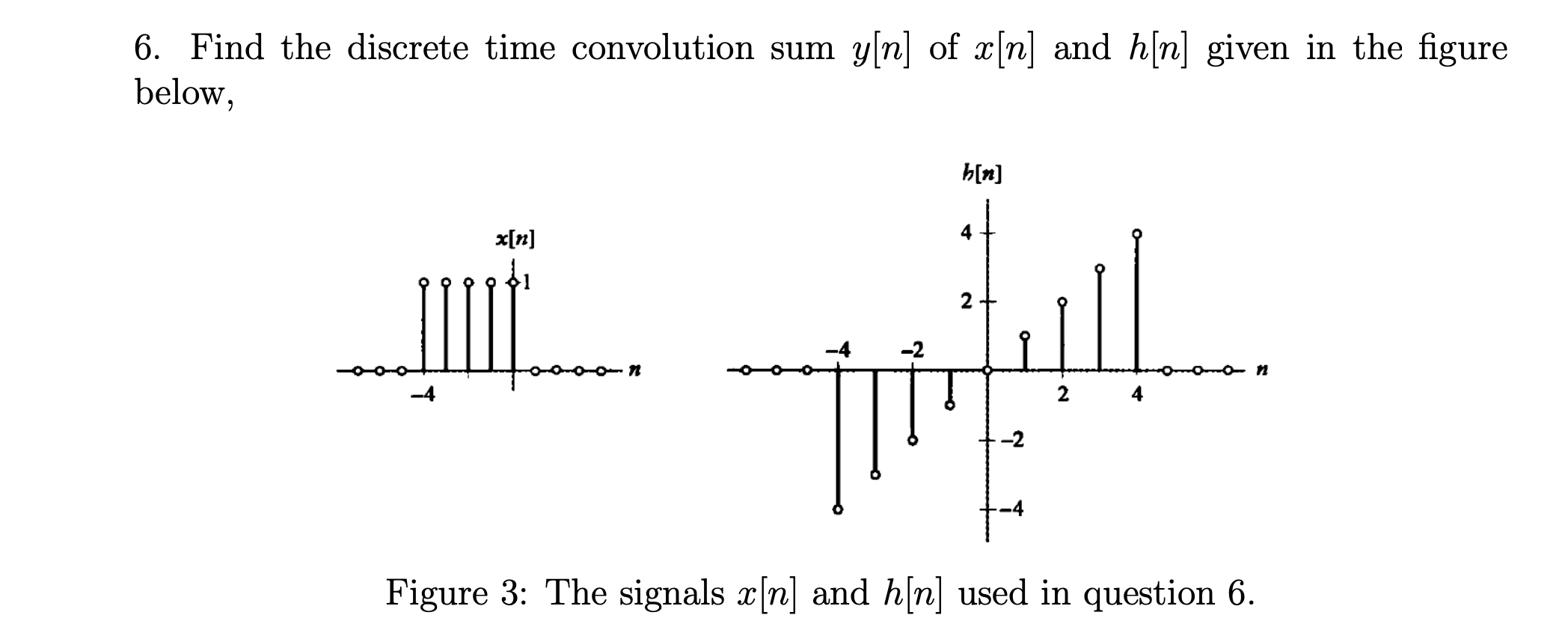 Solved 6. Find the discrete time convolution sum y[n] of | Chegg.com