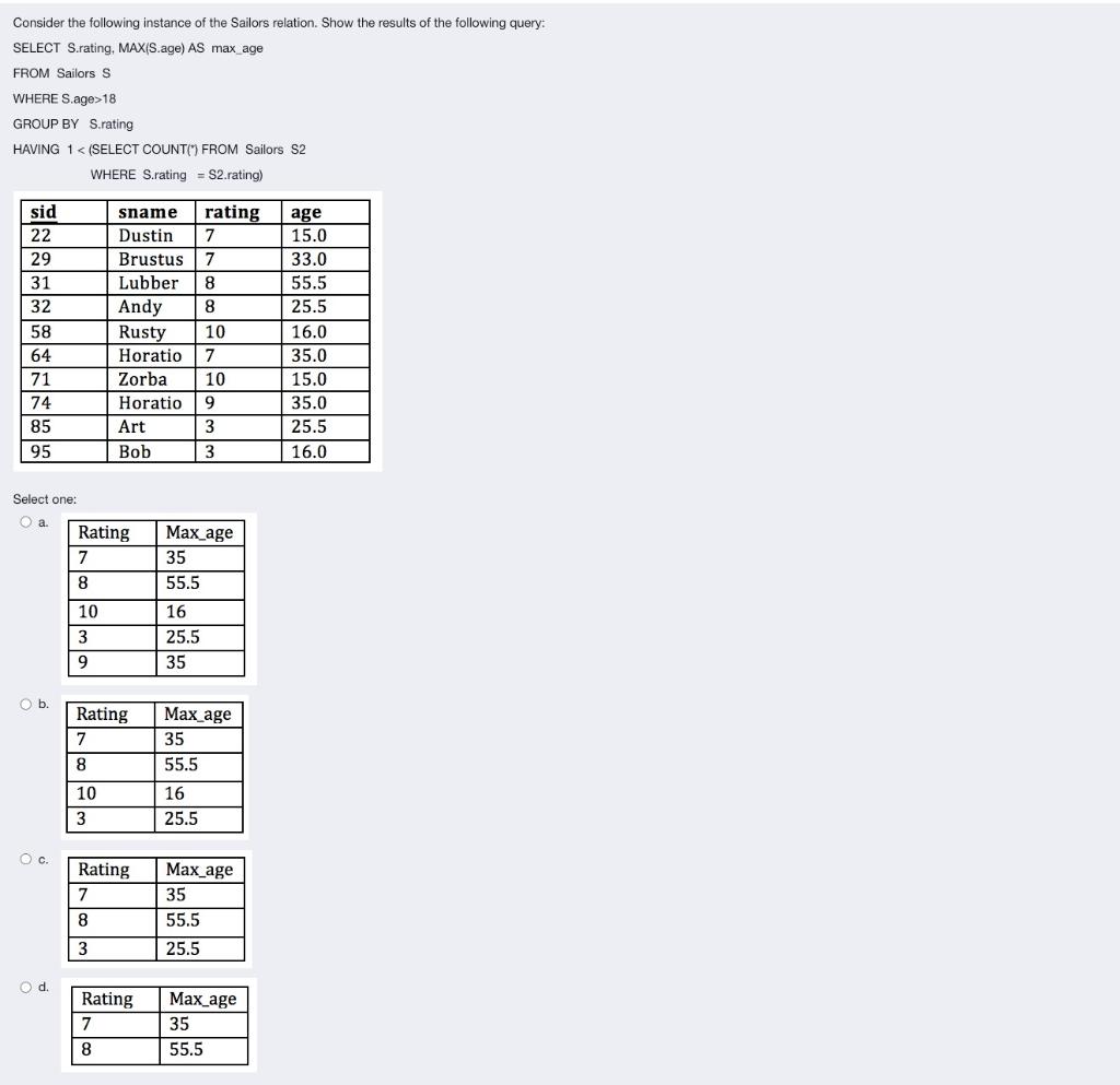 Solved Consider the following instance of the Sailors | Chegg.com