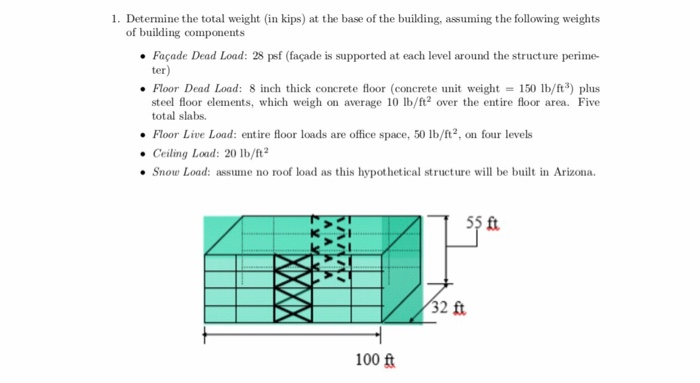 Solved 1. Determine the total weight (in kips) at the base | Chegg.com