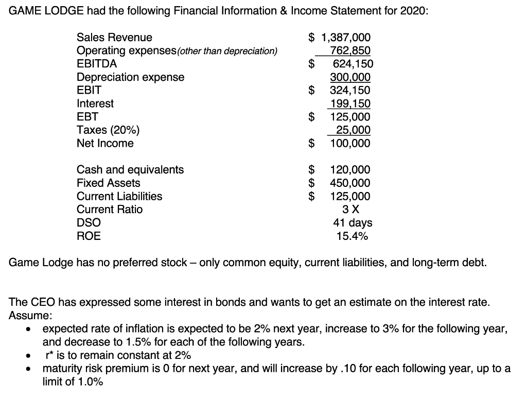 GAME LODGE had the following Financial Information & | Chegg.com