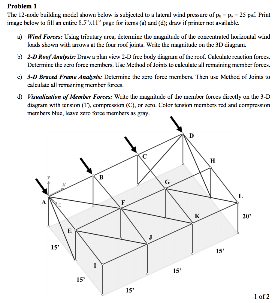 The 12-node building model shown below is subjected | Chegg.com