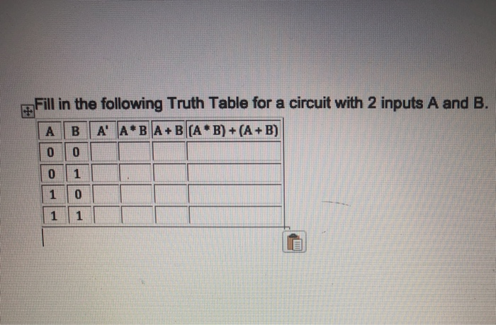 Solved Fill in the following truth table with 2 inputs A and | Chegg.com