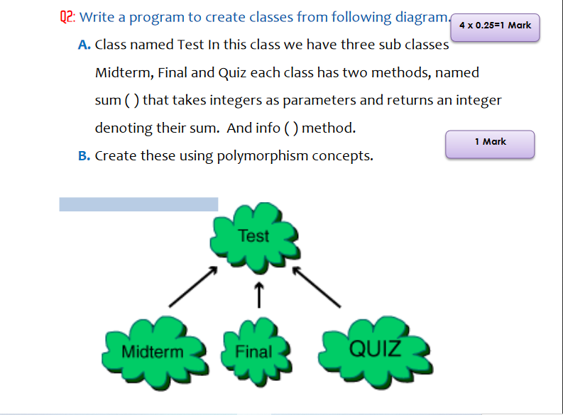 Q2: Write a program to create classes from following | Chegg.com