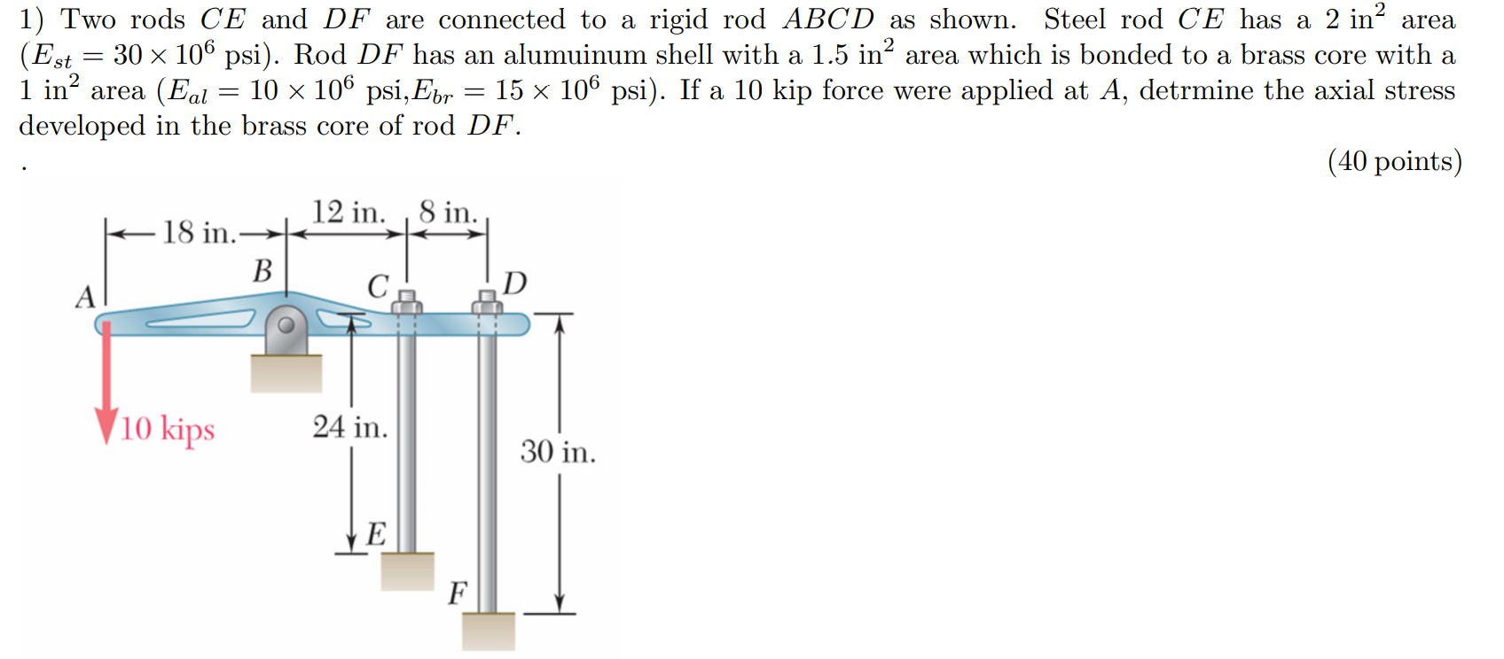 Solved area 1) Two rods CE and DF are connected to a rigid | Chegg.com