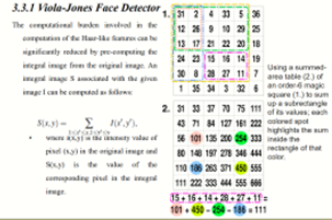 3.3.1 Viola-Jones Face Detector The computational | Chegg.com