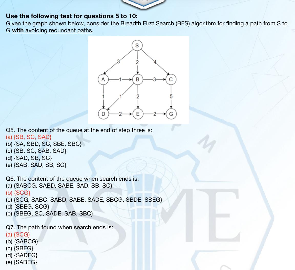 Solved Please solve the question with avoiding redundent | Chegg.com