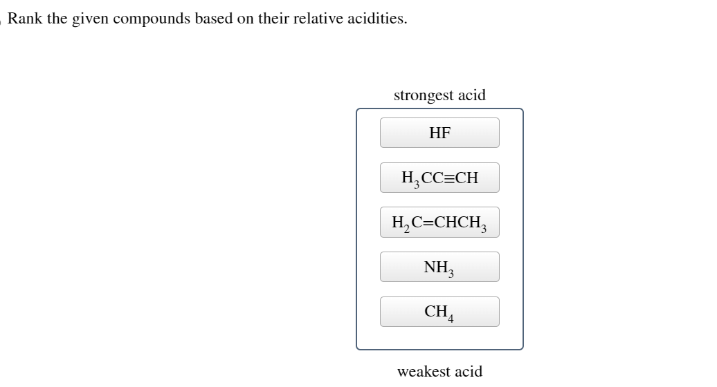 Solved Rank the given compounds based on their relative | Chegg.com
