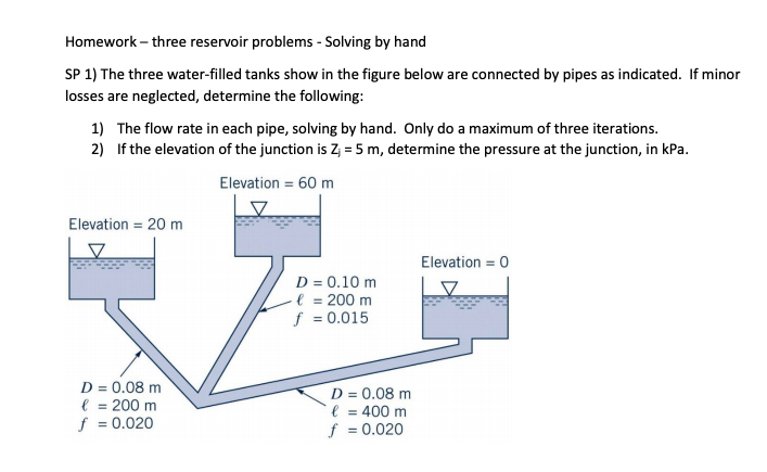 Solved Homework-three reservoir problems - Solving by hand | Chegg.com