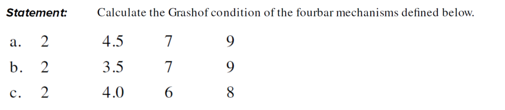 Solved Statement: Calculate the Grashof condition of the | Chegg.com