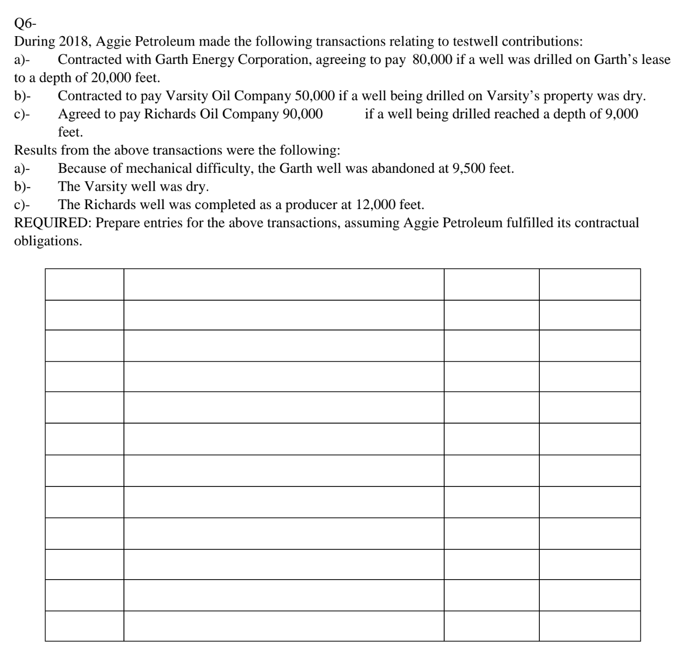 Solved During 2018, Aggie Petroleum made the following | Chegg.com Solved During 2018, Aggie Petroleum made the following | Chegg.com