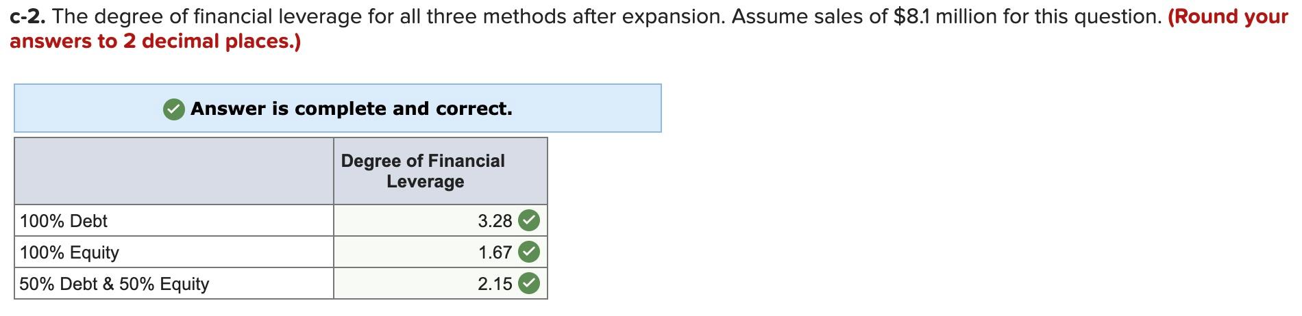 Solved Delsing Canning Company is considering an expansion | Chegg.com