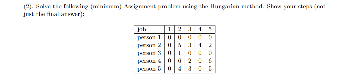 Solved (2). Solve the following (minimum) Assignment problem | Chegg.com