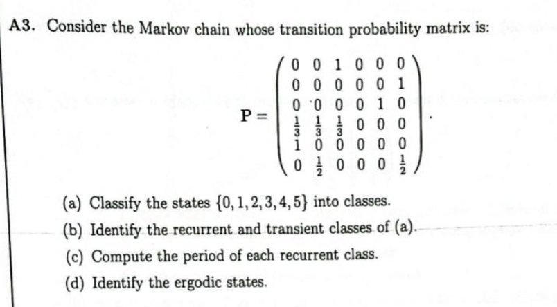 Solved A3. ﻿Consider the Markov chain whose transition | Chegg.com