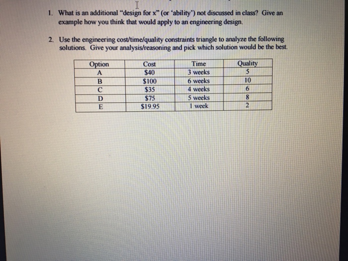 Solved What is an additional "design for x" (or 'ability') | Chegg.com