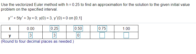 Solved Use the vectorized Euler method with h = 0.25 to find | Chegg.com