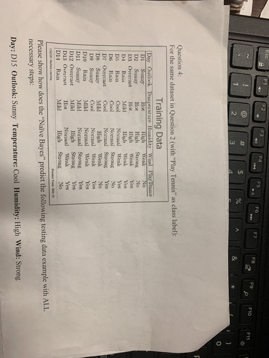 Solved Please show how does the “Naive Bayes” predict the | Chegg.com